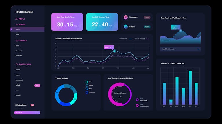 Technovance | Build Your MVP Fast — Low-Code Engineering Studio